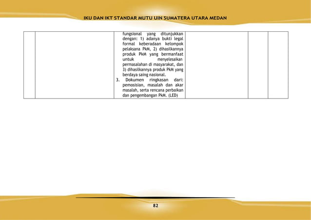 DOKUMEN-IKU-DAN-IKT-UINIVERSITAS.docx