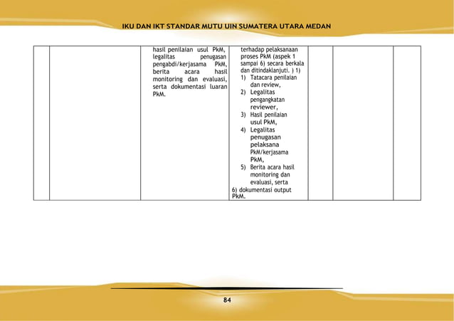 DOKUMEN-IKU-DAN-IKT-UINIVERSITAS.docx