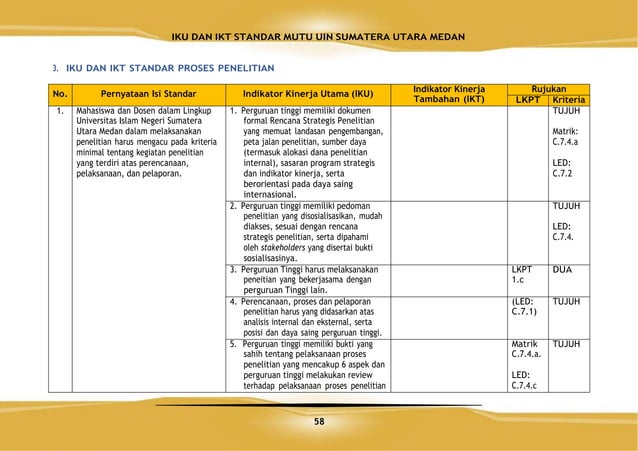 DOKUMEN-IKU-DAN-IKT-UINIVERSITAS.docx