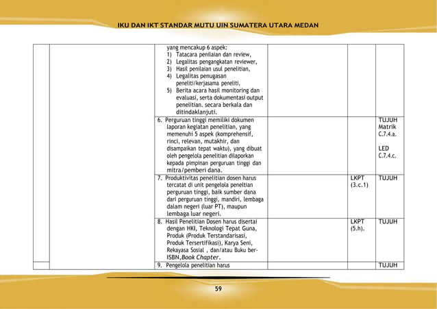 DOKUMEN-IKU-DAN-IKT-UINIVERSITAS.docx