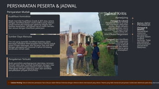 DOKUMEN-PENGADAAN-TENDER-PEKERJAAN-KONSTRUKSI-PEMBANGUNAN-GEDUNG-RUMAH ...