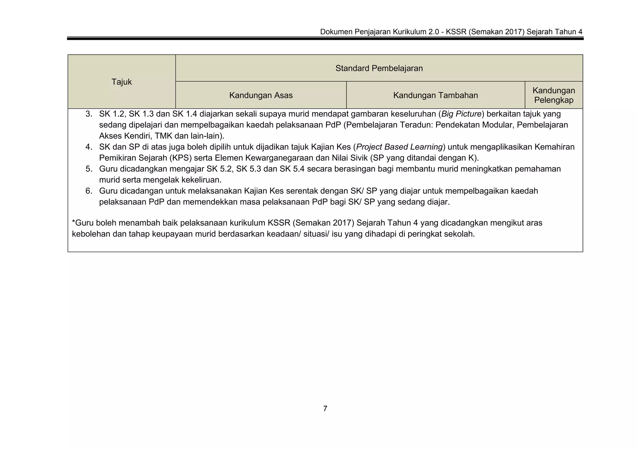 Dokumen-Penjajaran-2.0-KSSR-Semakan-2017-Sejarah-Tahun-4.pdf