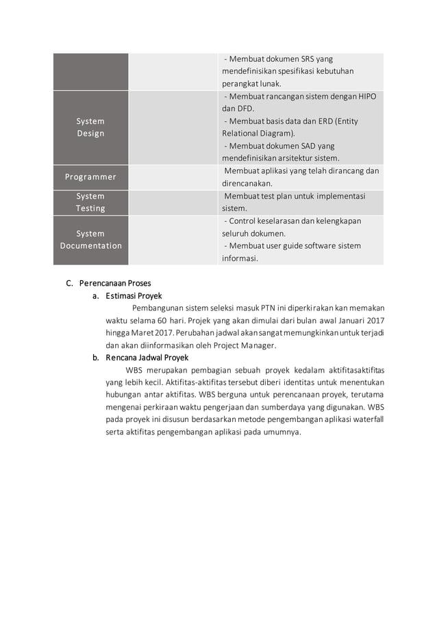 Dokumen perencanaan-proyek-perangkat-lunak | DOCX