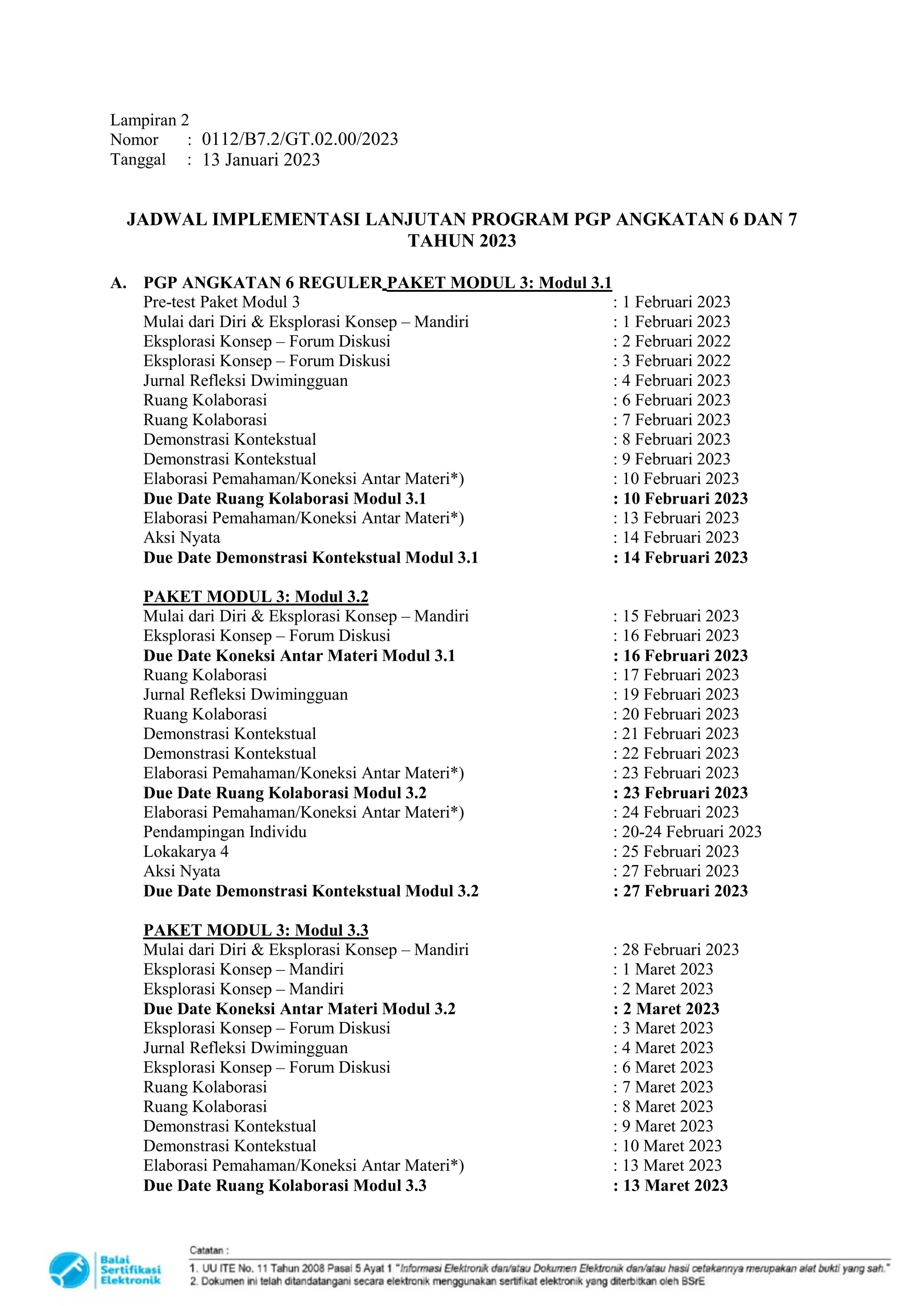 Jadwal Implementasi Lanjutan Program PGP Angkatan 6 dan 7 Tahun 2023 | PDF