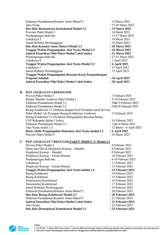 Jadwal Implementasi Lanjutan Program PGP Angkatan 6 dan 7 Tahun 2023 | PDF