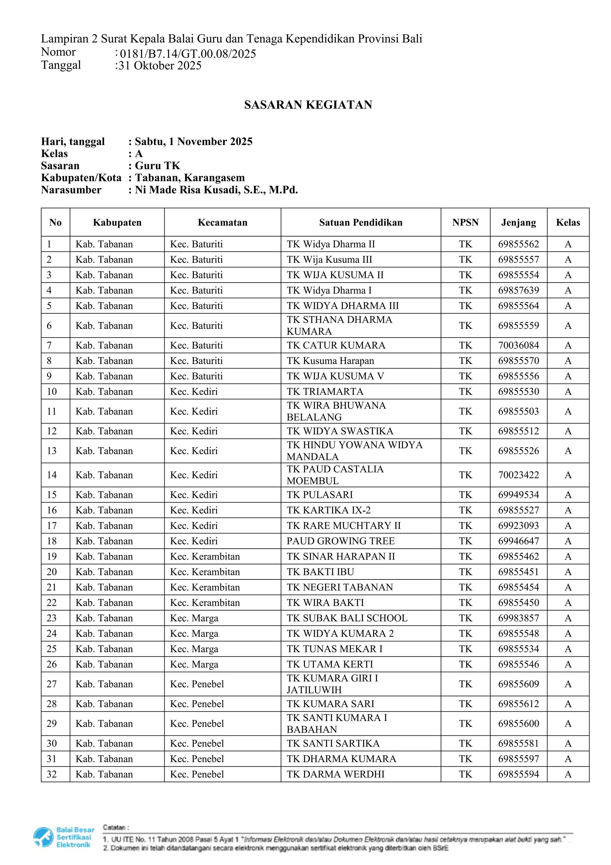 Dokumen_2539620_1761904320_Surat-Undangan-Wica (1).pdf