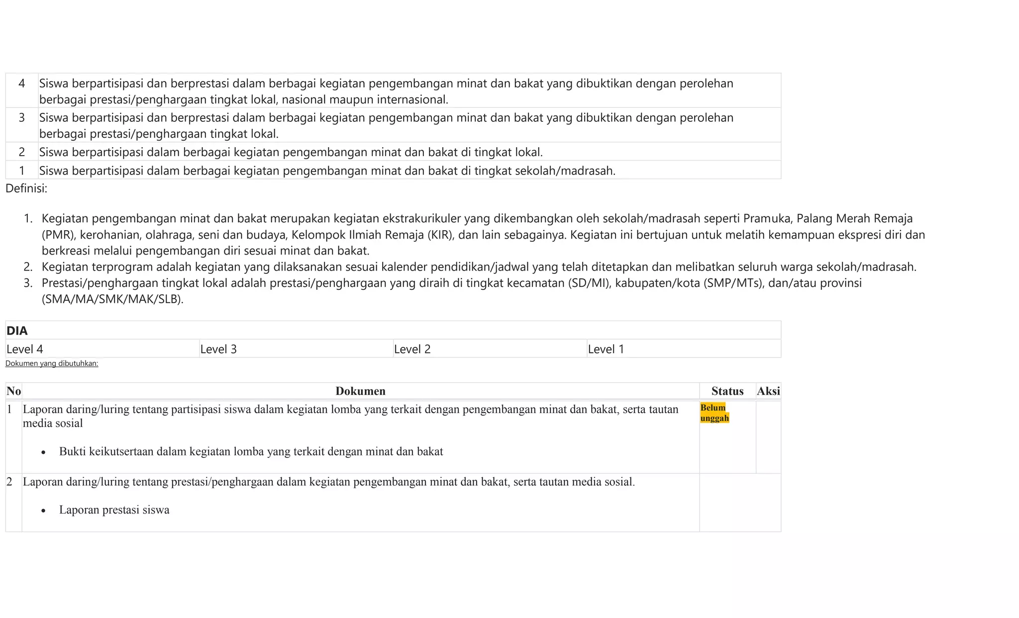 DOKUMEN AKREDITASI.docx