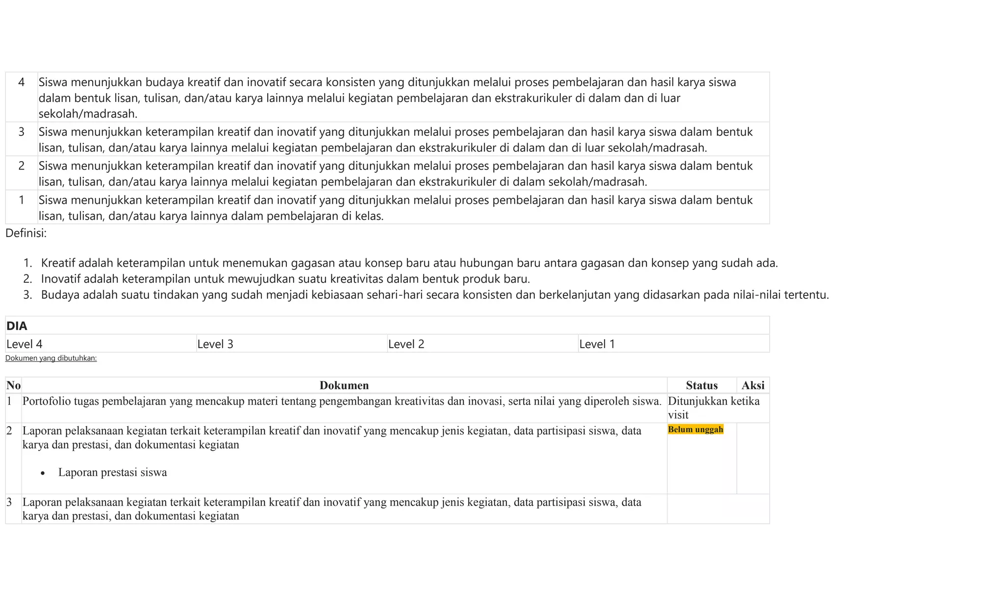 DOKUMEN AKREDITASI.docx