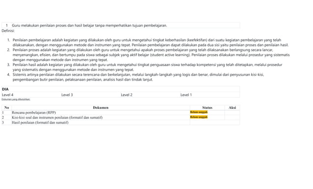 DOKUMEN AKREDITASI.docx