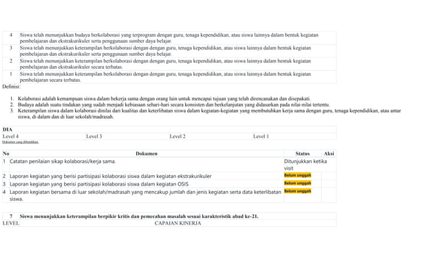 DOKUMEN AKREDITASI.docx