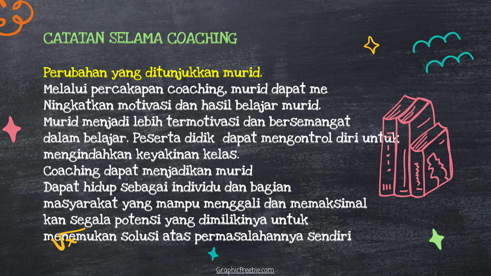 contoh DOKUMEN AKSI NYATA DALAM HAL PENERAPAN COACHING KEPADA PESERTA ...