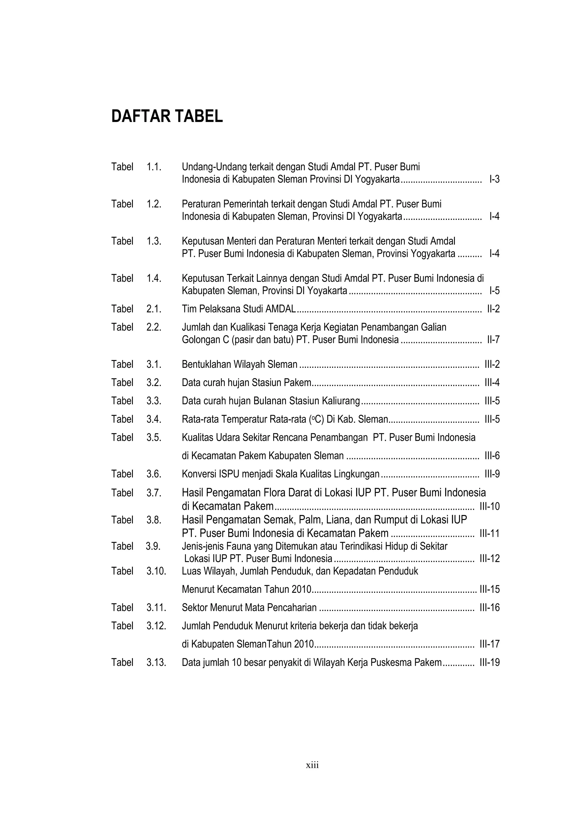 Dokumen amdal studi_kasus_analisis_dampa | PDF