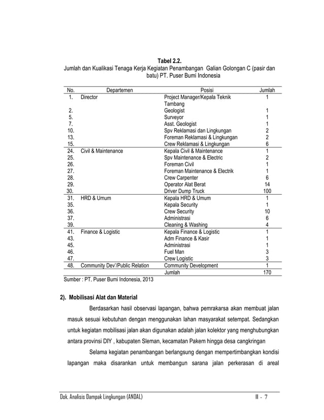 Dokumen amdal studi_kasus_analisis_dampa | PDF