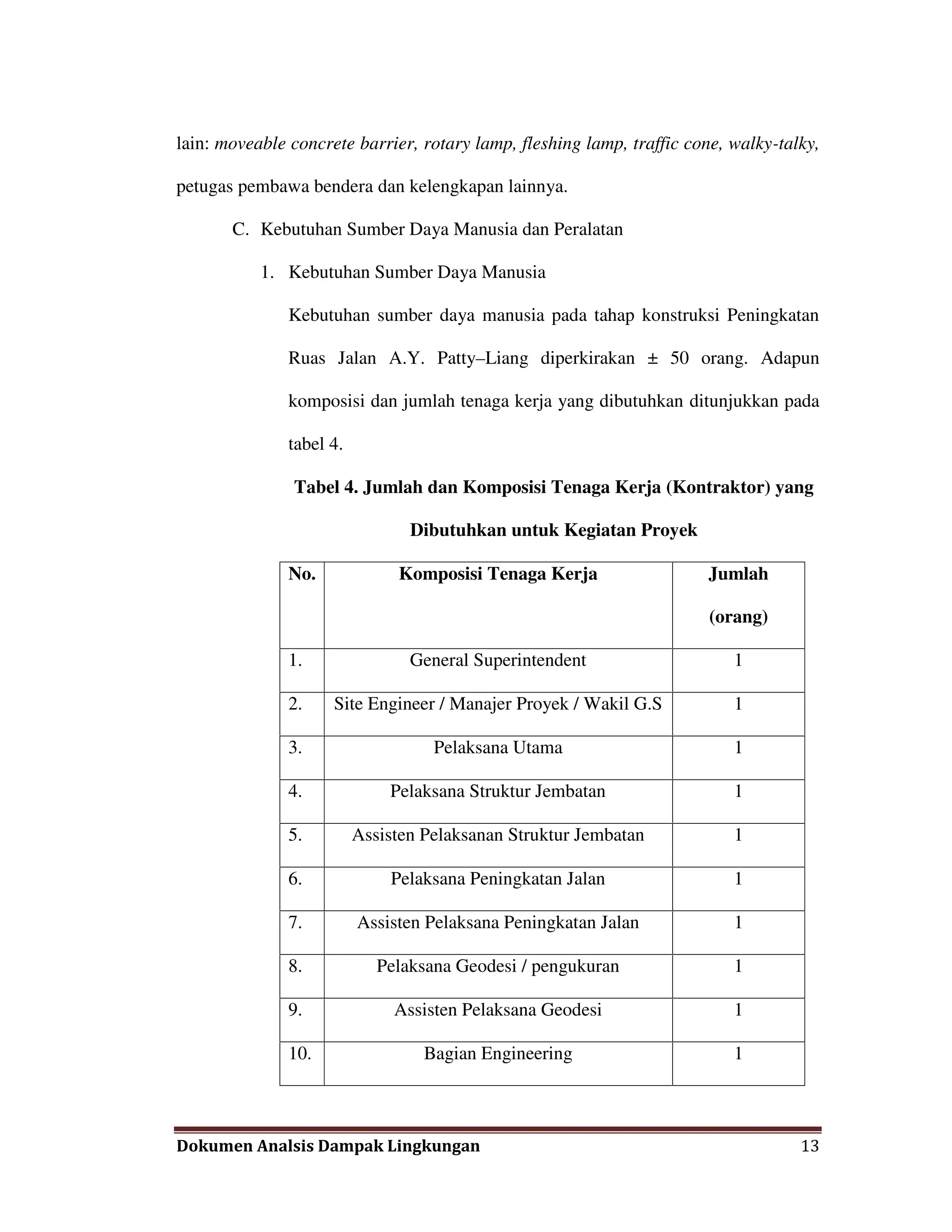 Dokumen_Analisis_Dampak_Lingkungan_AMDAL.pdf