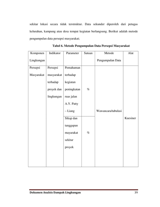 Dokumen_Analisis_Dampak_Lingkungan_AMDAL.pdf