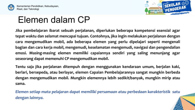 dokumen analisis tp dan atp PAIBP PPG UIN IMAM BONJOL PADANG.pptx