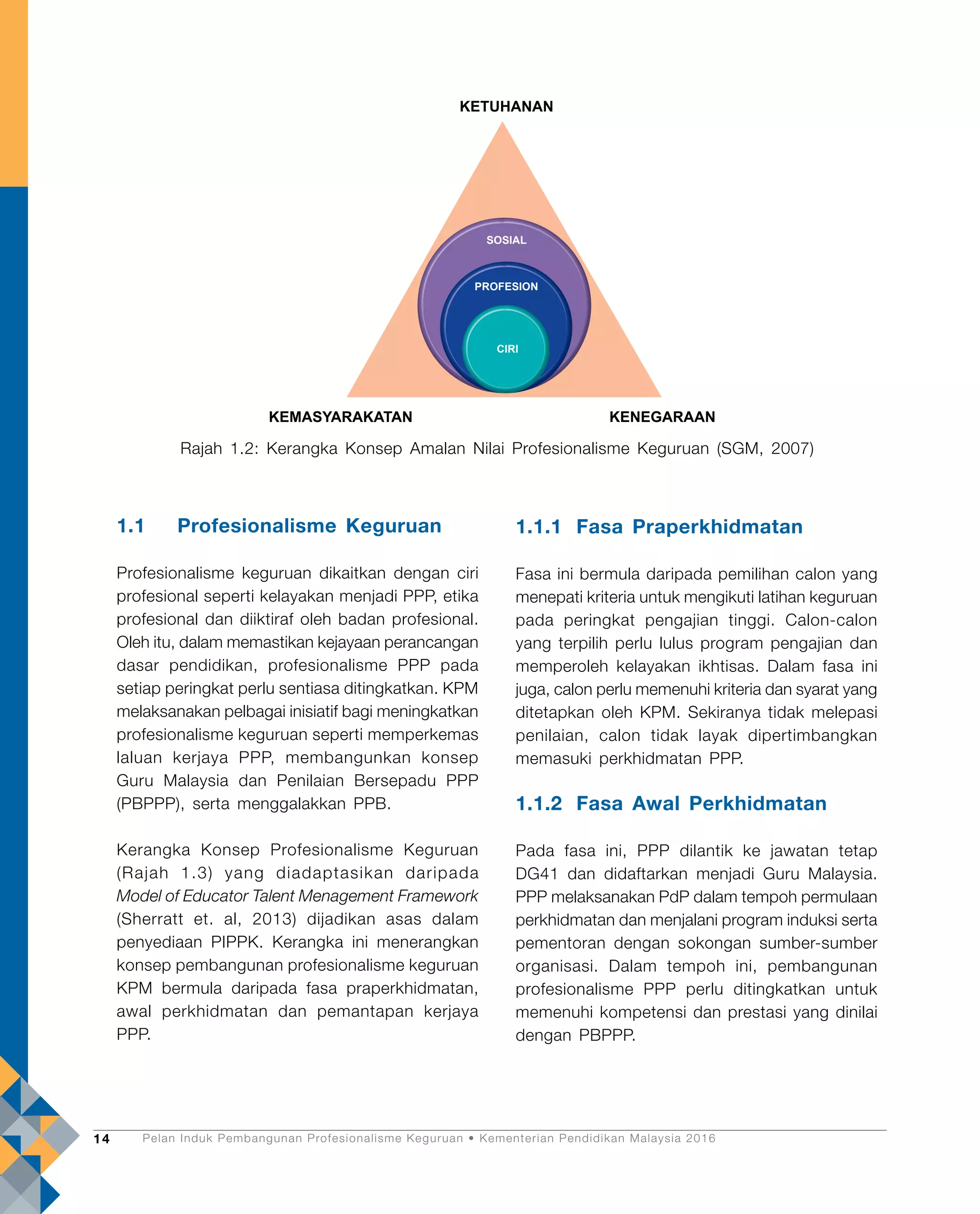 Dokumen Awal Pelan Induk Pembangunan Profesionalisme Keguruan.pdf