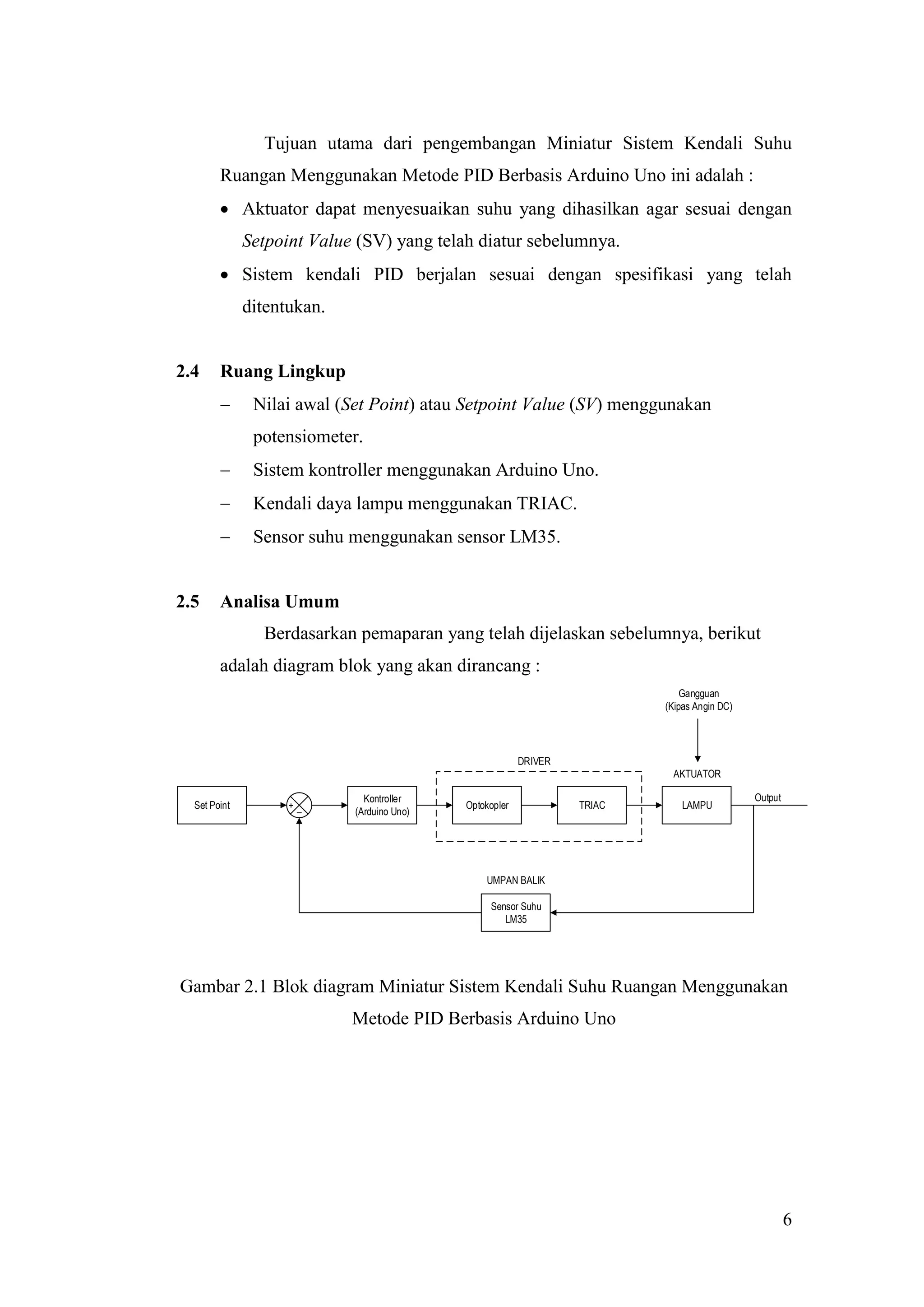 Dokumen Proyek Mandiri Miniatur Sistem Kendali Suhu Ruangan Menggunakan Metode Pid Berbasis