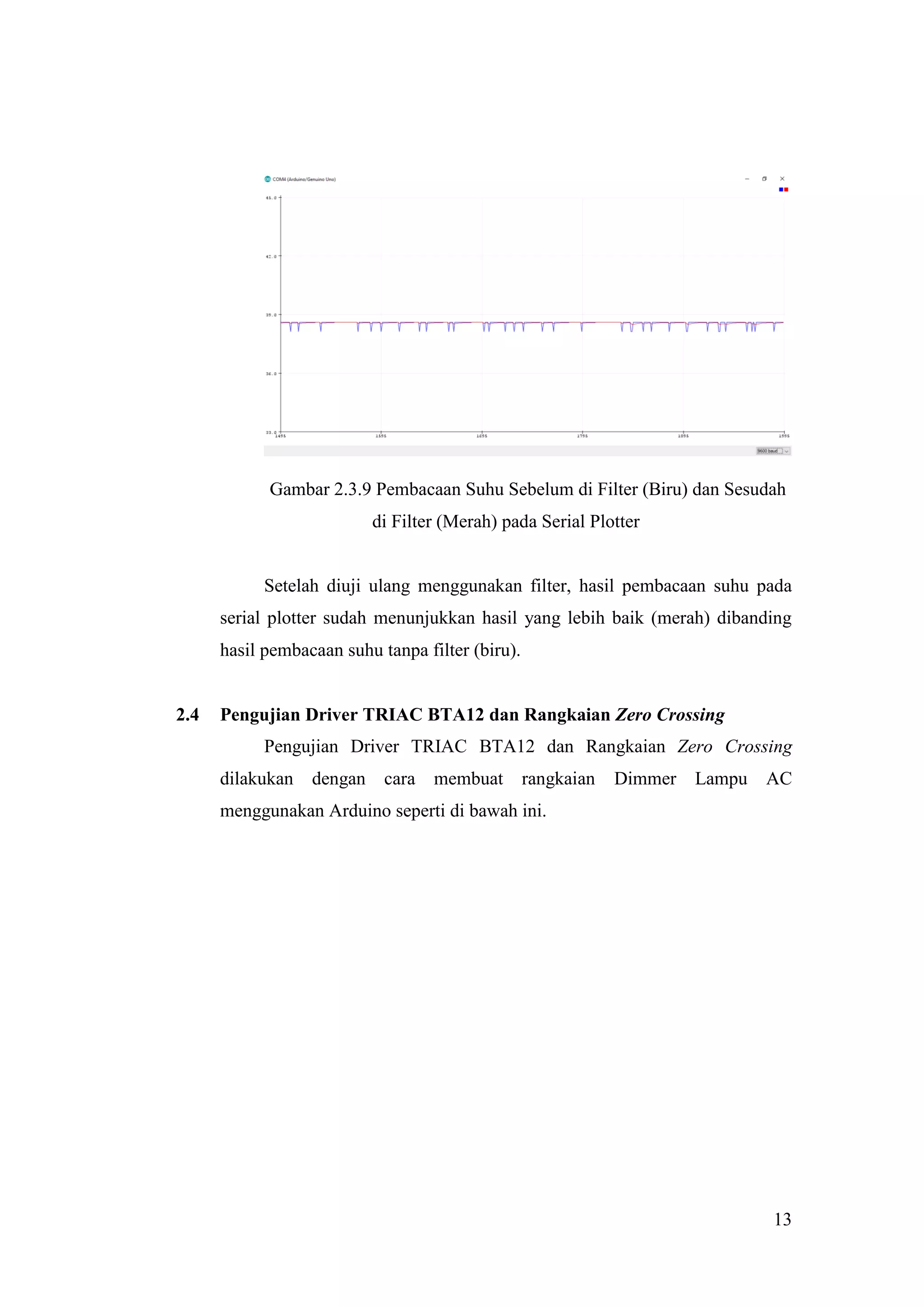 Dokumen Proyek Mandiri : Miniatur Sistem Kendali Suhu Ruangan ...