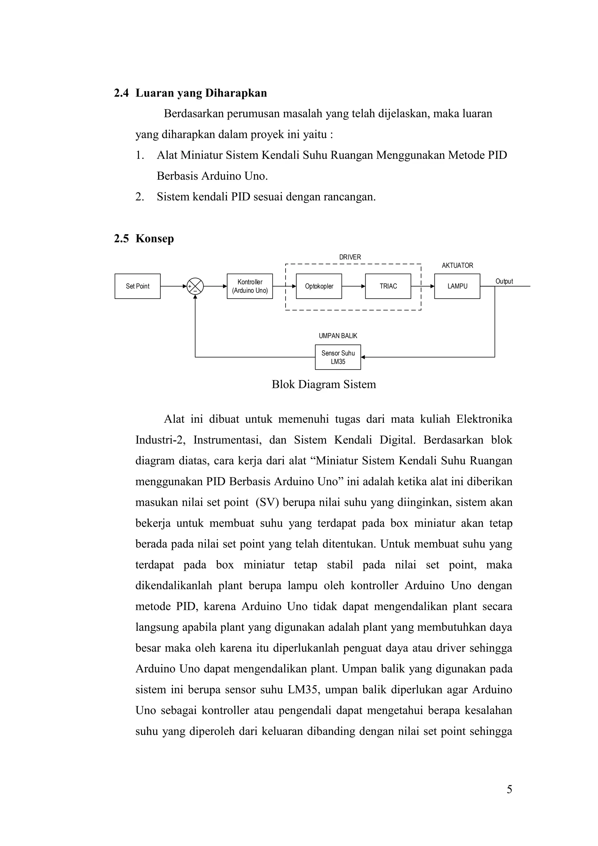 Dokumen Proyek Mandiri : Miniatur Sistem Kendali Suhu Ruangan ...