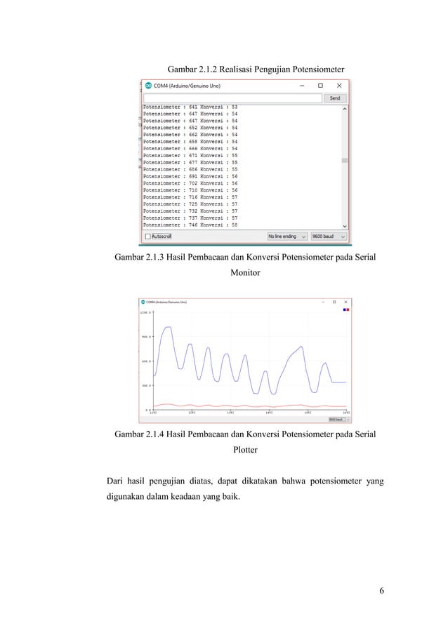 Dokumen Proyek Mandiri : Miniatur Sistem Kendali Suhu Ruangan ...