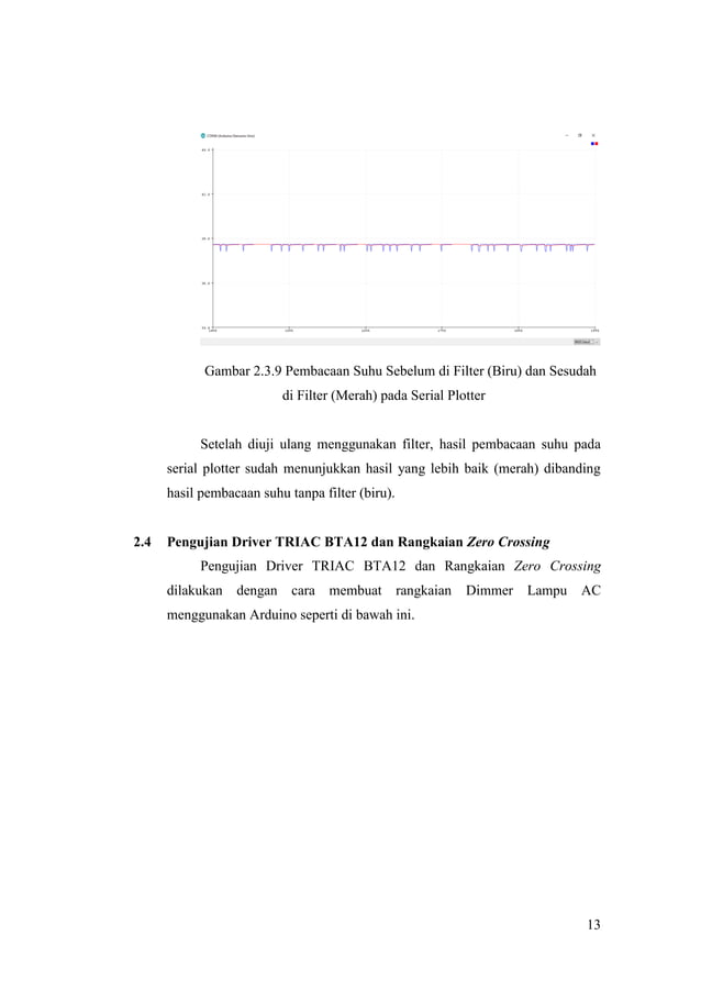 Dokumen Proyek Mandiri : Miniatur Sistem Kendali Suhu Ruangan ...