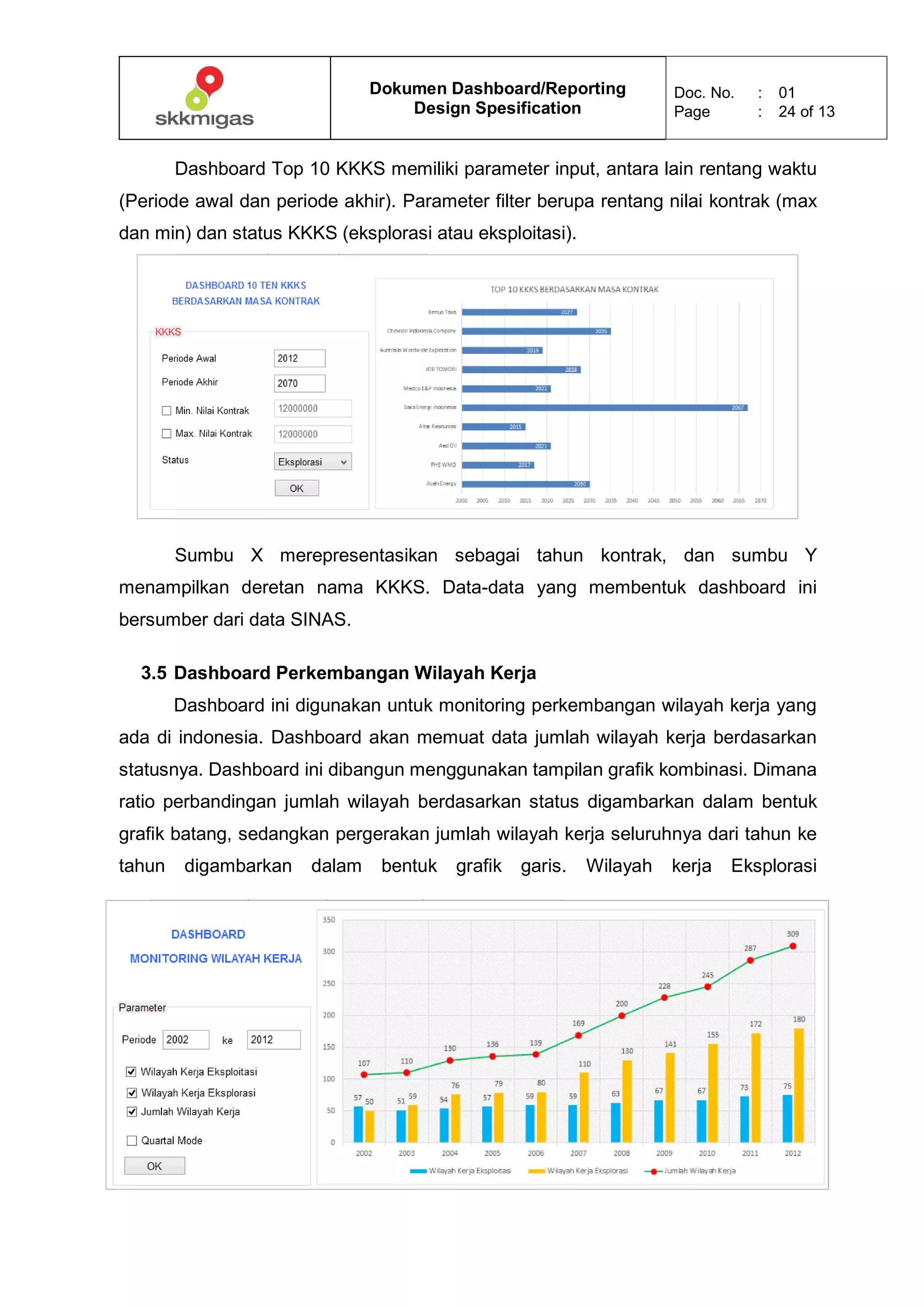 Dashboard reporting design spesification | PDF