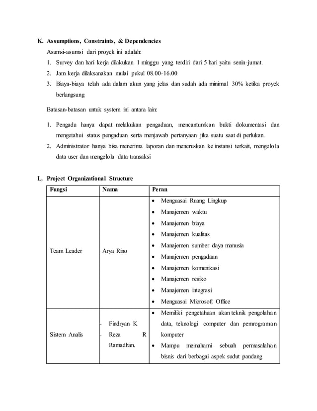 Dokumen Final Project Manajemen Proyek Perangkat Lunak | DOCX