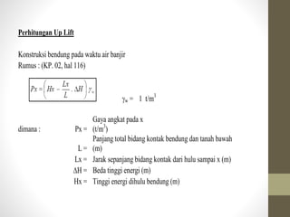 Dokumen gaya uplift | PPTX