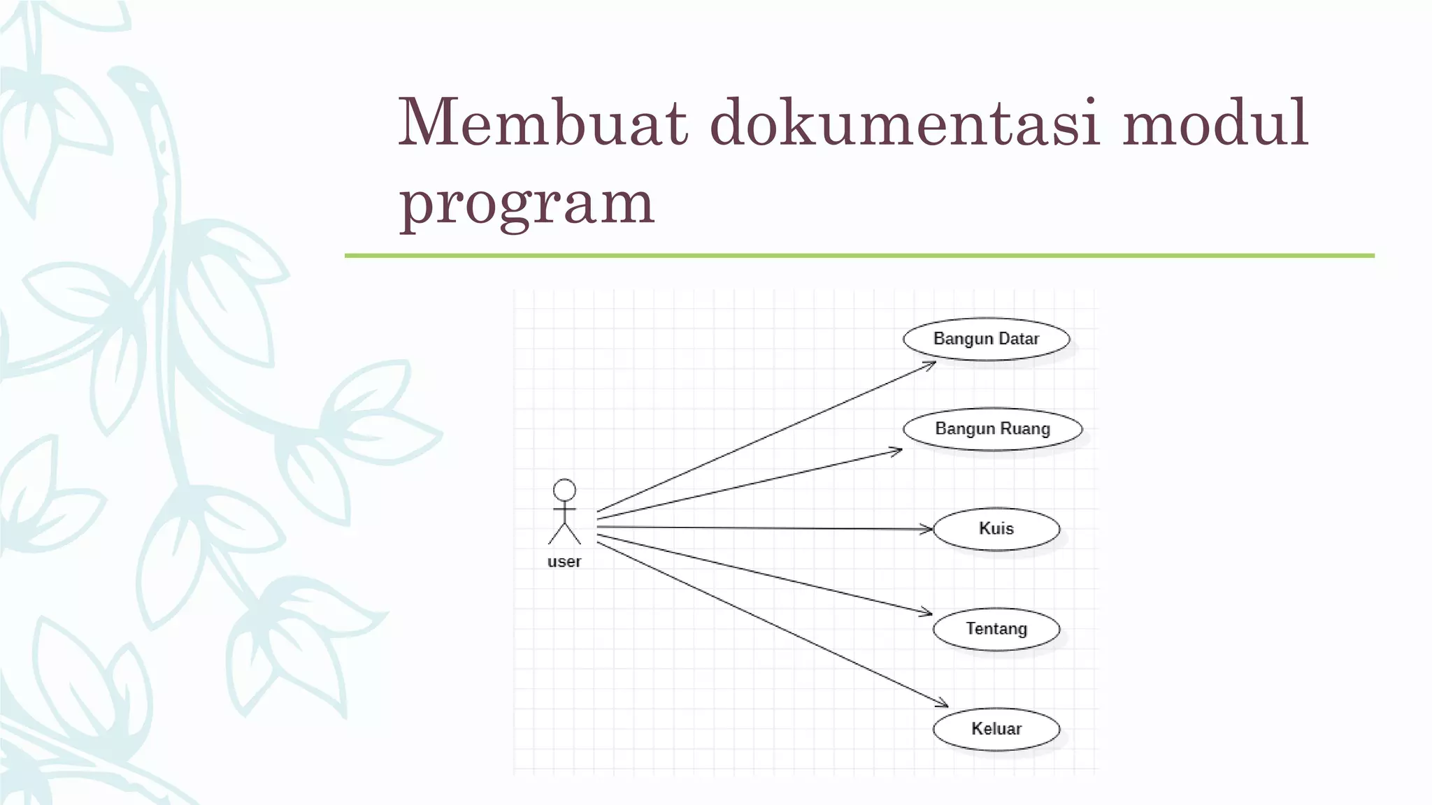 Dokumen Kode Program.pdf