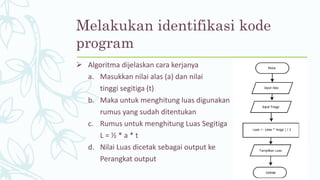 Dokumen Kode Program.pdf