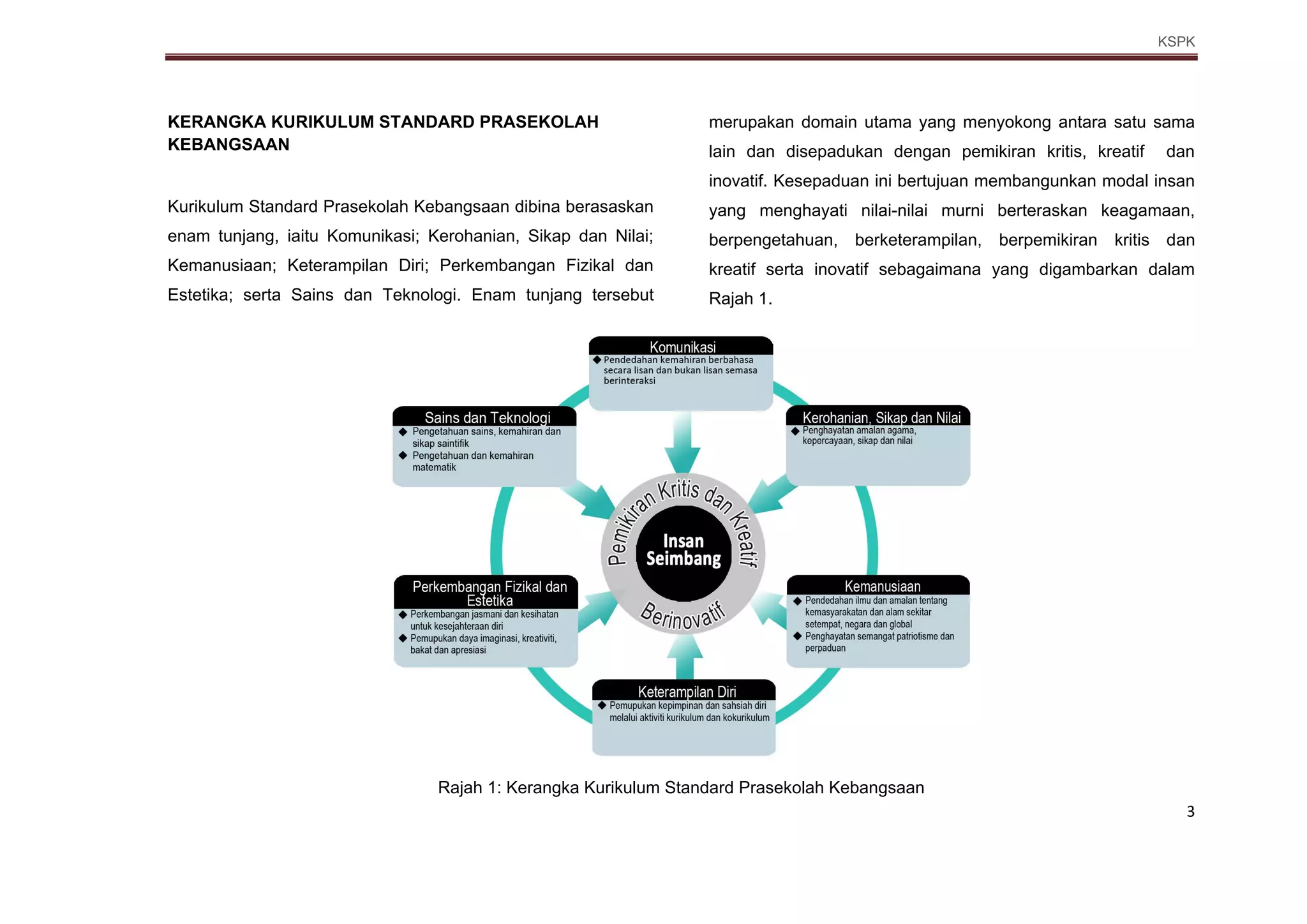 DOKUMEN KSPK 2017.pdf
