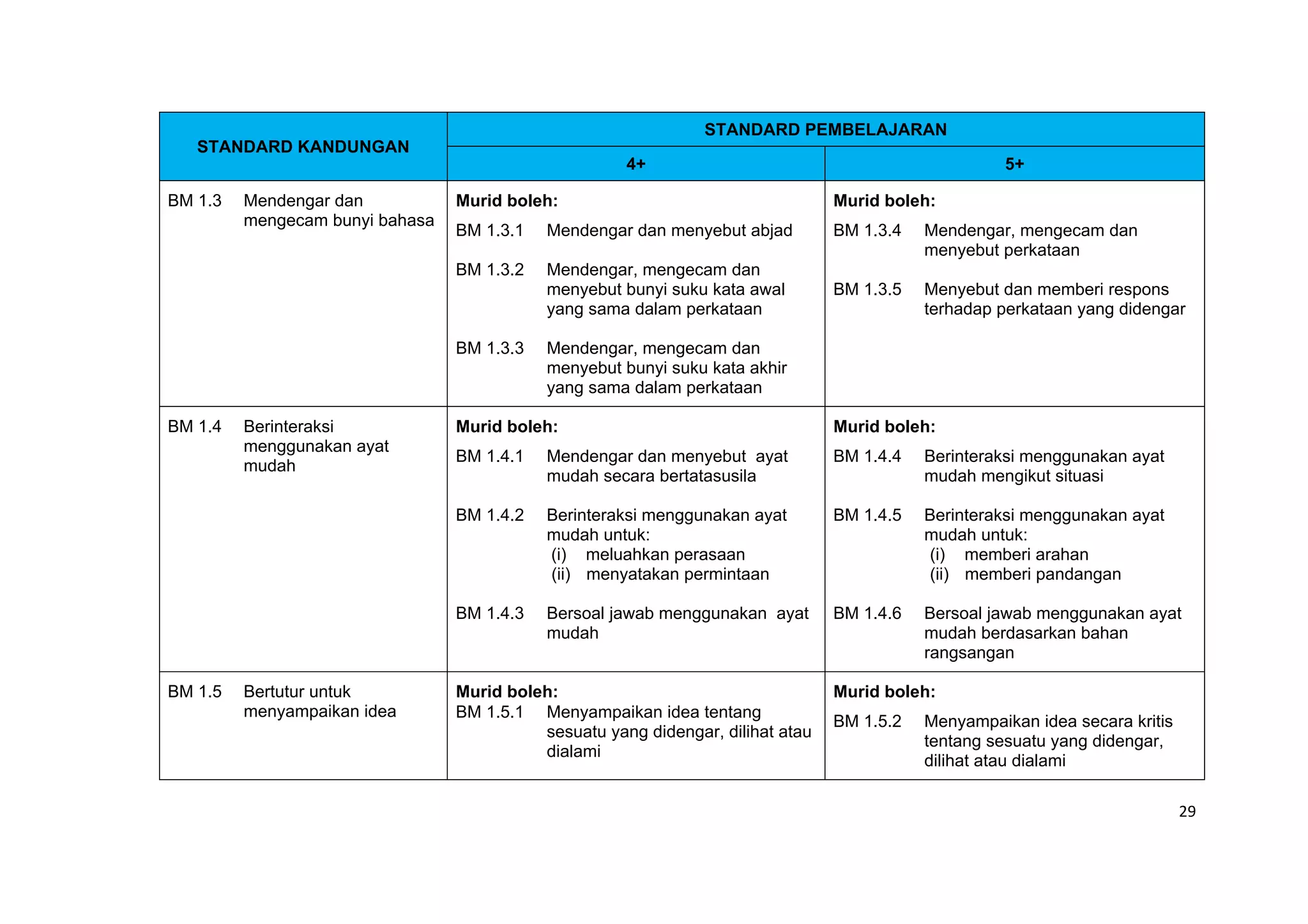 DOKUMEN KSPK 2017.pdf