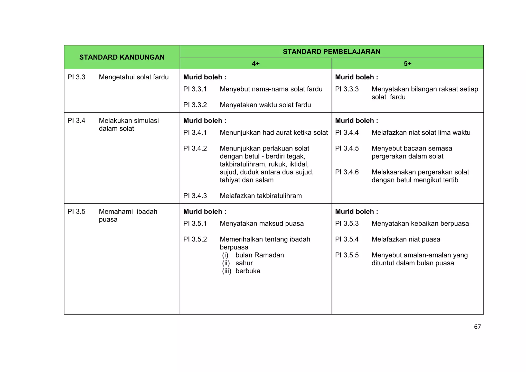 DOKUMEN KSPK 2017.pdf