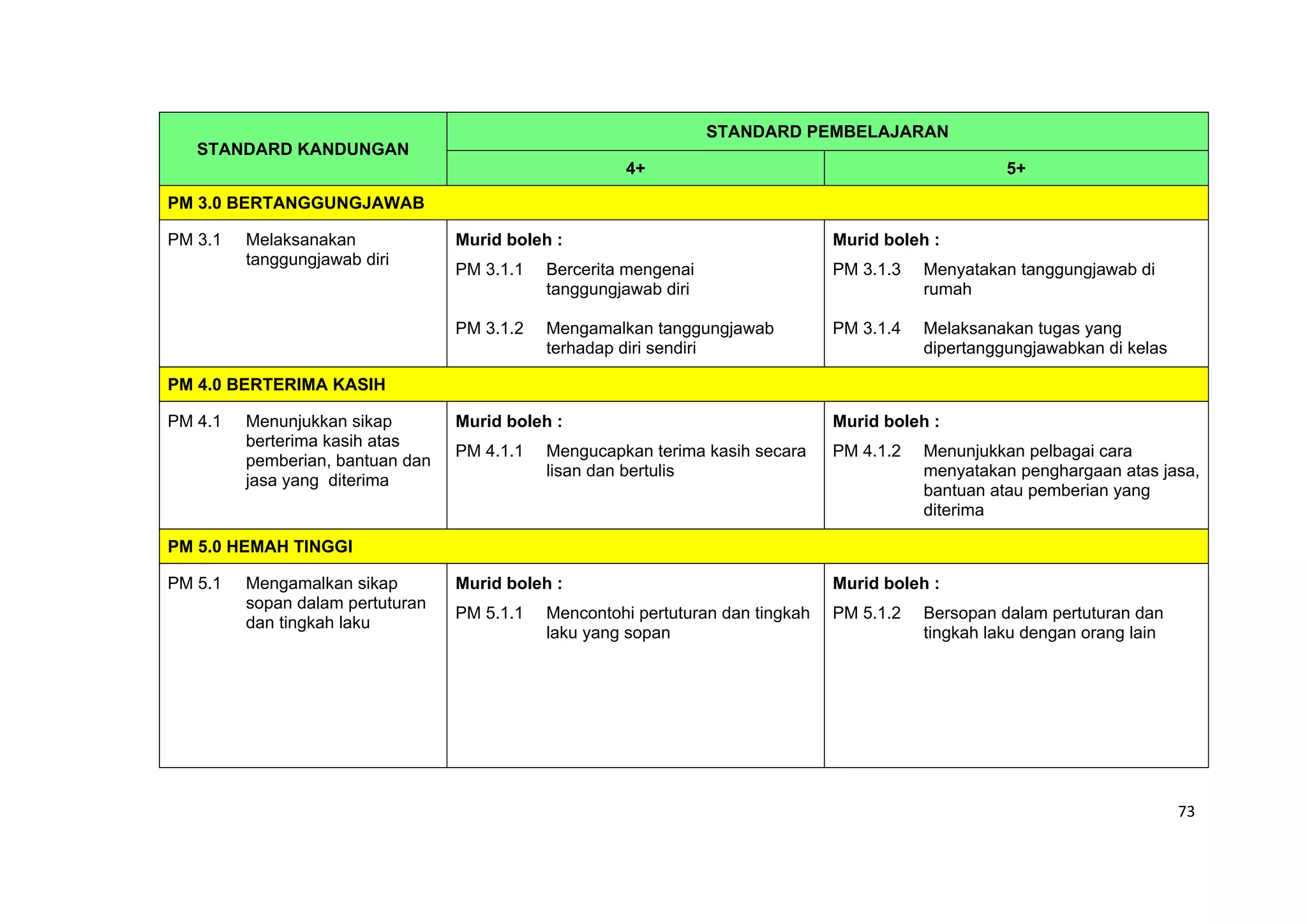 DOKUMEN KSPK 2017.pdf
