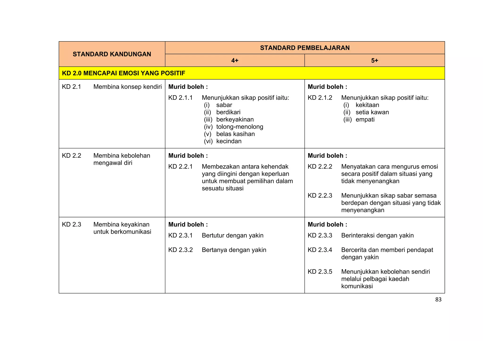 DOKUMEN KSPK 2017.pdf