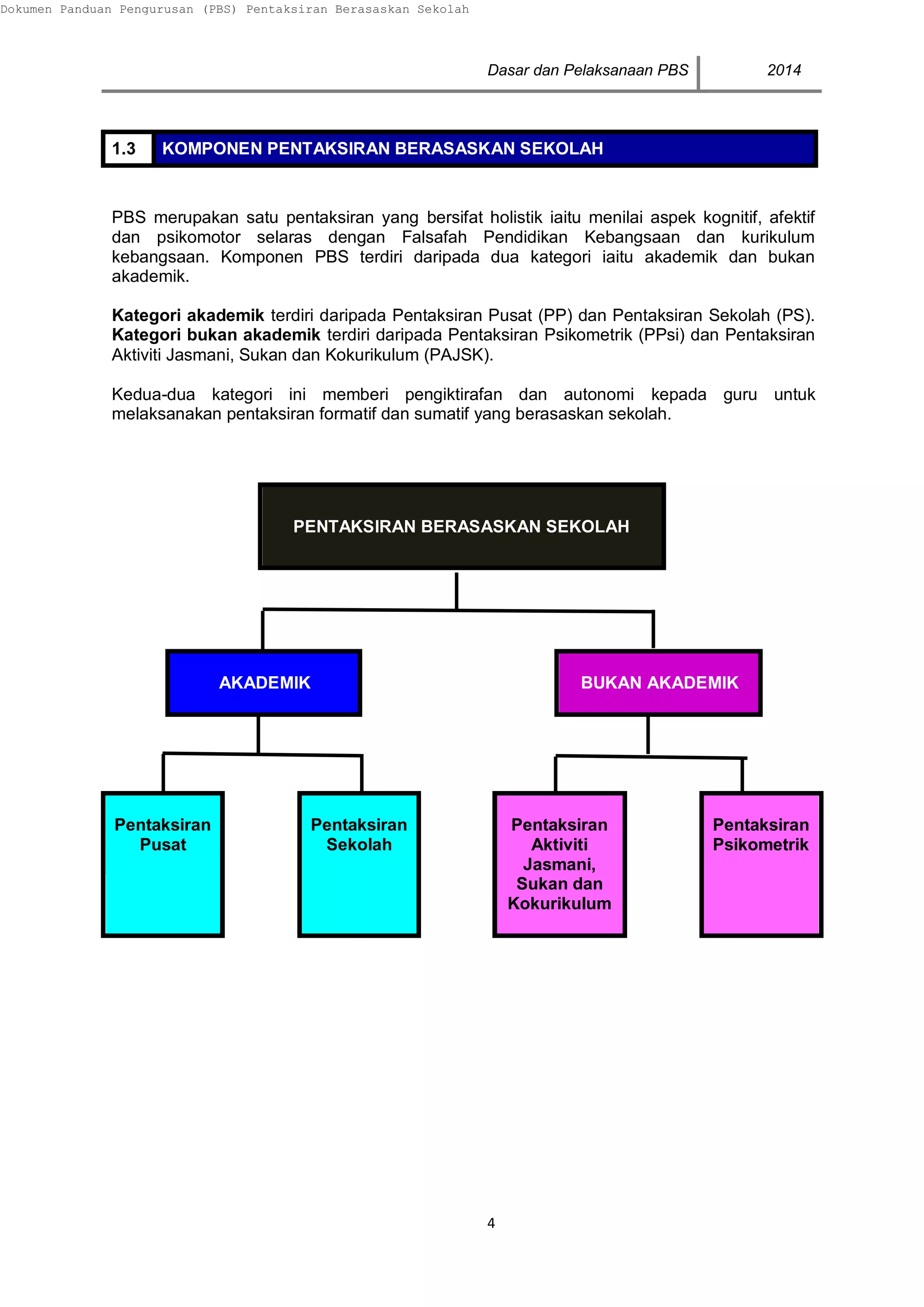 Panduan Pengurusan PBS Kementerian Pelajaran Malaysia | PDF