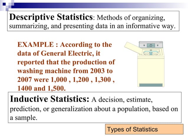 Introduce Statistics ppt | PPT