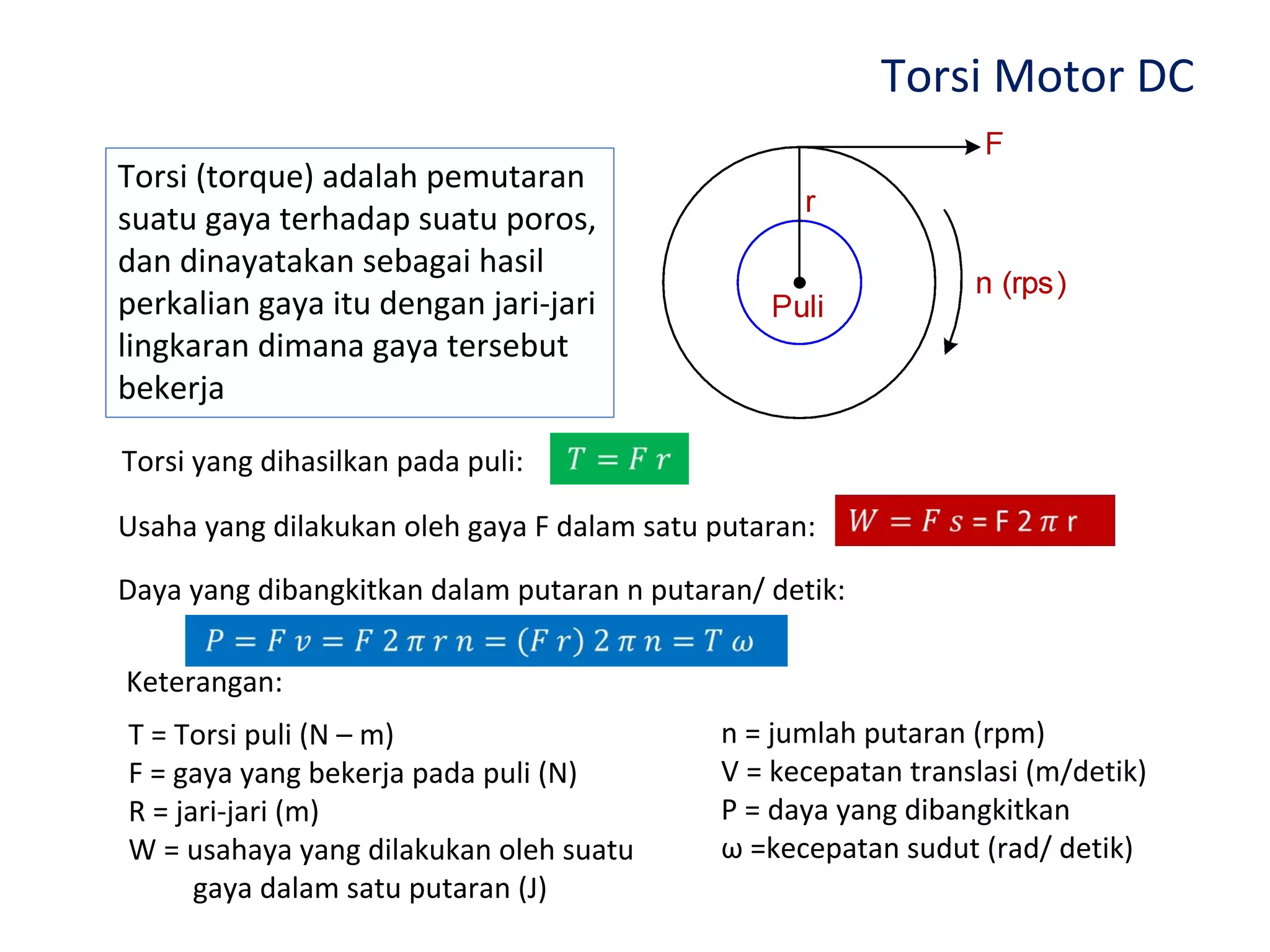 karakteristik motor dc.pdf