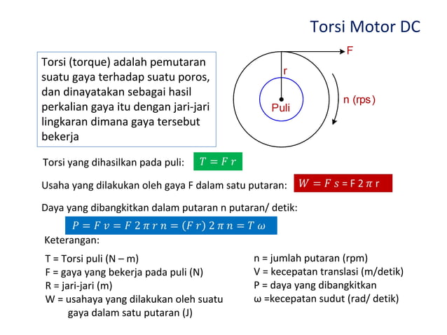 karakteristik motor dc.pdf