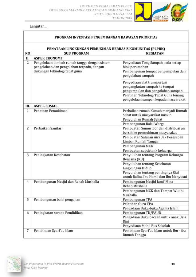 Dokumen Pemasaran PLPBK Desa Suka Makmur | PDF