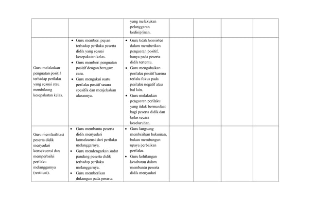 DOKUMEN PENGELOLAAN KINERJA GURU DAN KEPALA SEKOLAH LENGKAP.pdf