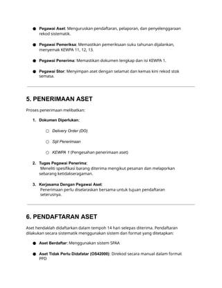 Dokumen Pengurusan Aset.pptx SK Bandar Utama | PPTX