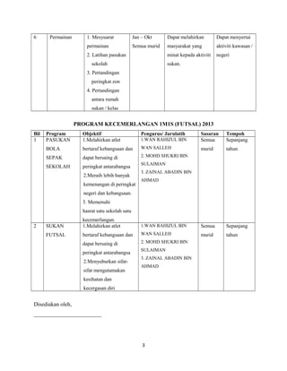 Dokumen peningkatan unit kokurikulum | DOC