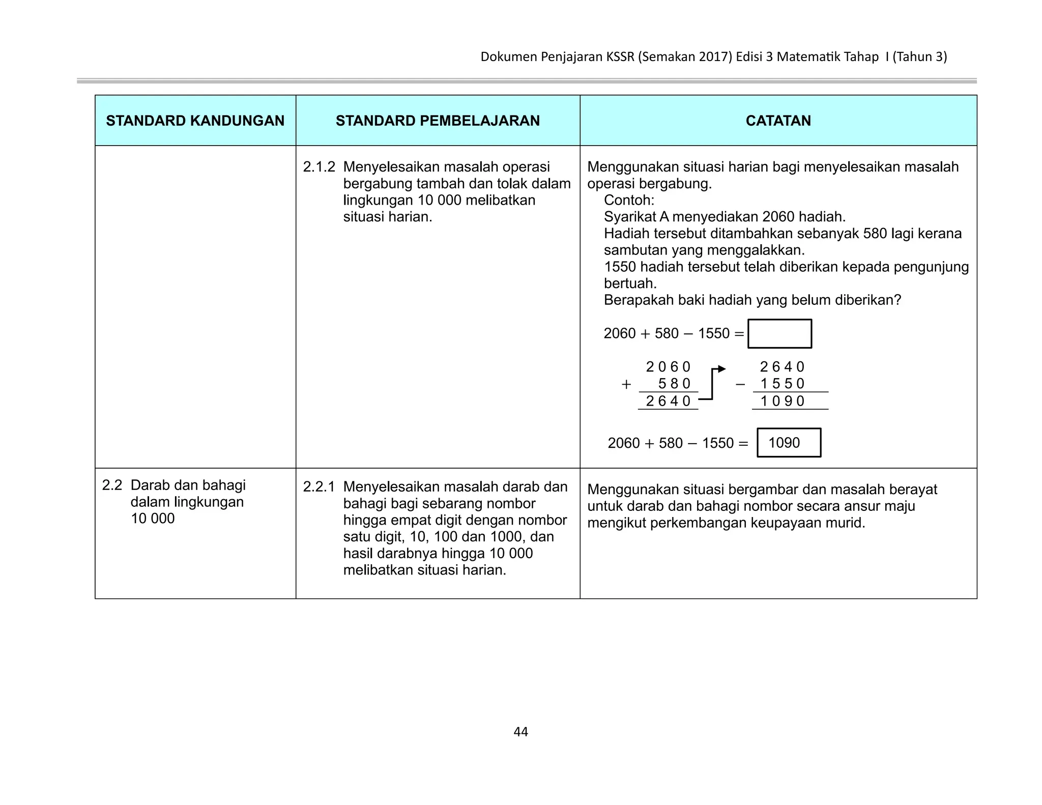 DOKUMEN PENJAJARAN_KSSR MATEMATIK TAHAP 1_EDISI 3.pdf