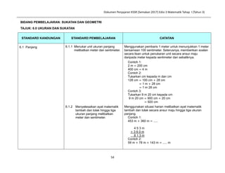 DOKUMEN PENJAJARAN_KSSR MATEMATIK TAHAP 1_EDISI 3.pdf