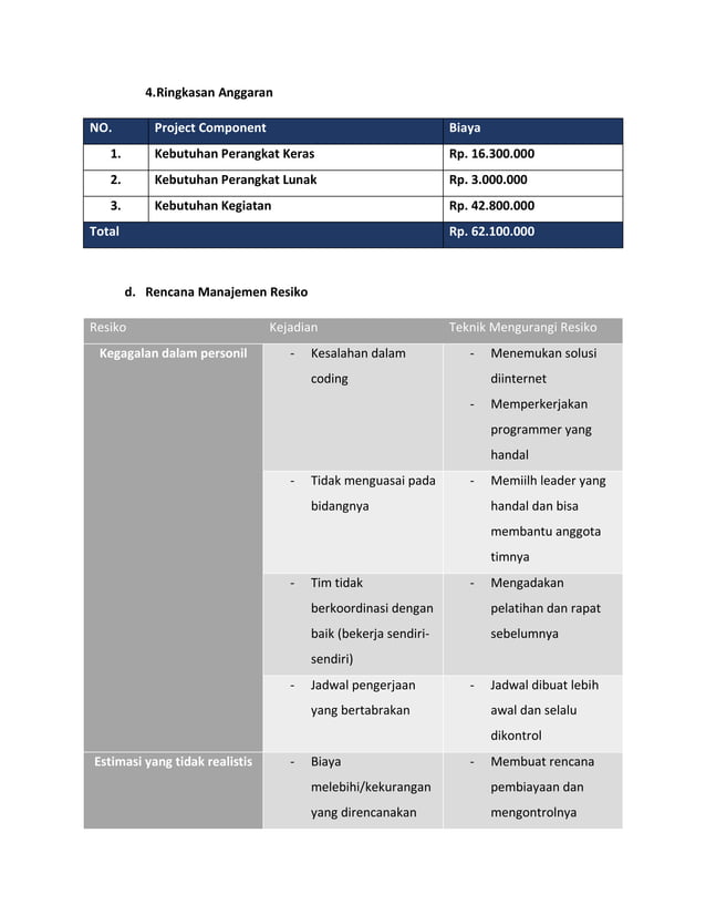 EAS MPPL - E Dokumen Perencanaan Proyek Perangkat Lunak | PDF