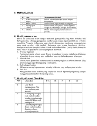 PM quality management | DOCX