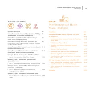 Dokumen RMKe-12 Rancangan Malaysia12.pdf