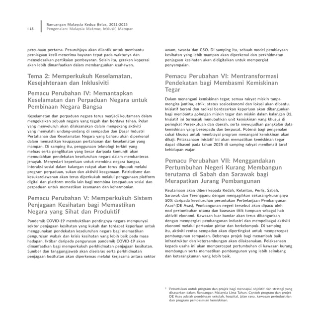 Dokumen RMKe-12 Rancangan Malaysia12.pdf